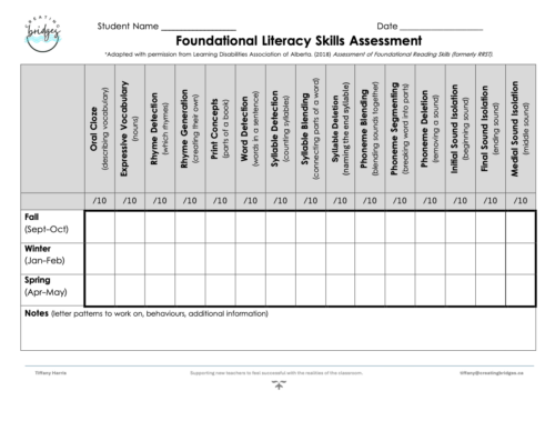 Foundational Literacy Skills Assessment - Creating Bridges - Support ...